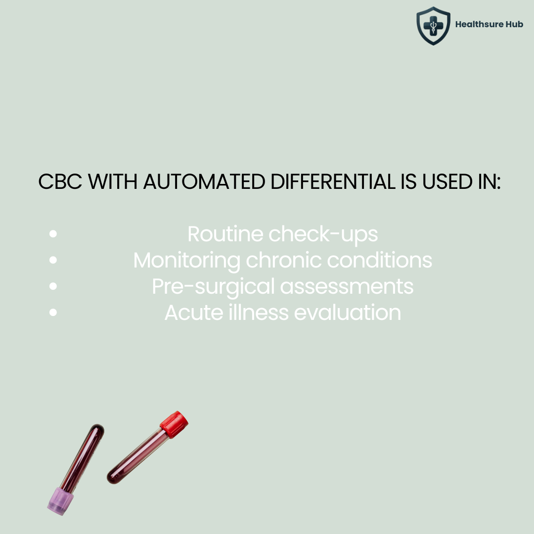 Understanding CPT Code 85025 - Complete Blood Count (CBC)