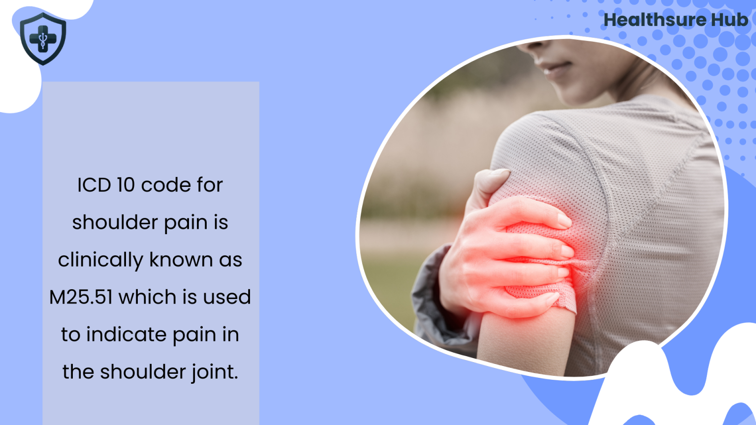 ICD-10 Code for Shoulder Pain - M25.51 Reviewed