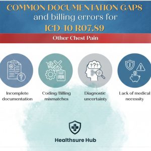 ICD-10 Code R07.89 – Other Chest Pain Explained