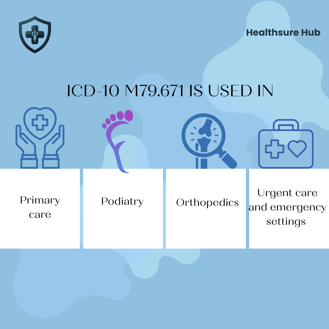 ICD-10 Code M79.671 – Pain in Right Foot Explained